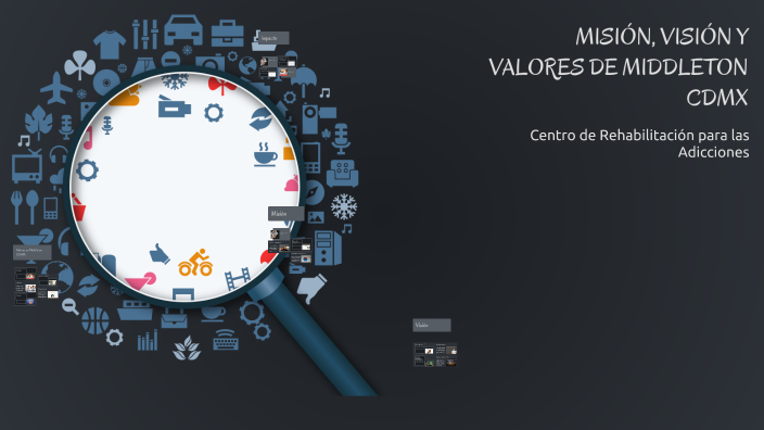 MISIÓN, VISIÓN Y VALORES DE MIDDLETON CDMX by JORGE CORONA on Prezi