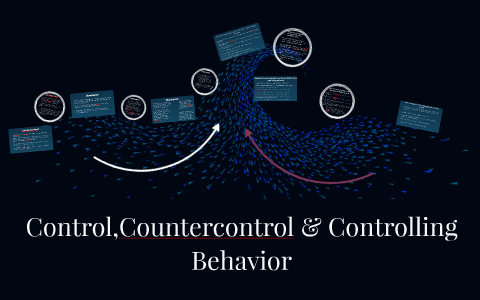 Control,Countercontrol & Controlling Behavior by GM Hidalgo on Prezi