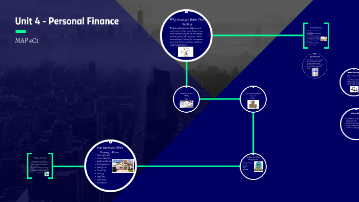 Unit 4 - Personal Finance by Dane Johnstone on Prezi