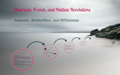 American, French, and Haiti Revolutions by Katt Stribling on Prezi