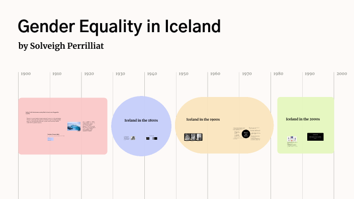 Gender Equality in Iceland by Solveigh Perrilliat on Prezi
