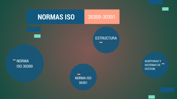 NORMAS ISO 30300-30301 by Nicolas Cepeda on Prezi