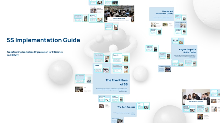 5S Implementation Guide by Esra ÖZKAN on Prezi