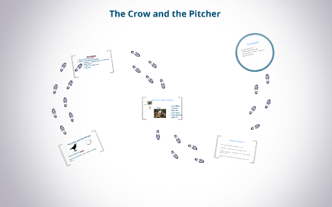 The Crow and the Pitcher by Katrina McDaniel on Prezi