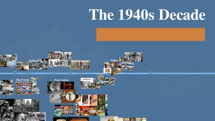 The 1940s Decade by Kimberly Wight on Prezi