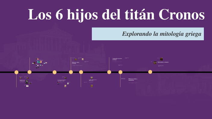 Los 6 hijos del titán Cronos by Nataly Mallea Sierra on Prezi