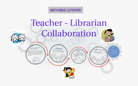 Teacher - Librarian Collaboration by Marissa Marroquin on Prezi