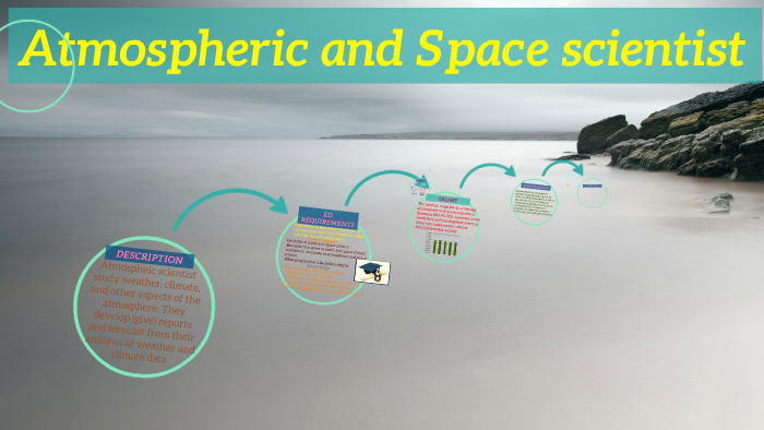 Atmospheric and Space scientist by LaDreya House on Prezi
