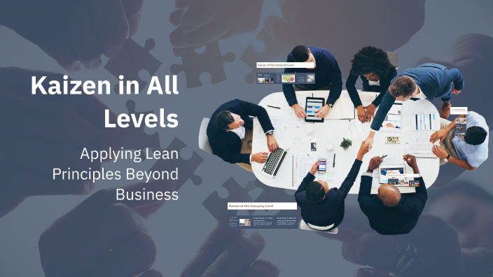 Kaizen in All Levels by kenneth carino on Prezi