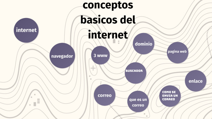 conceptos basicos del internet by Nicole Valentina Bravo Burbano on Prezi