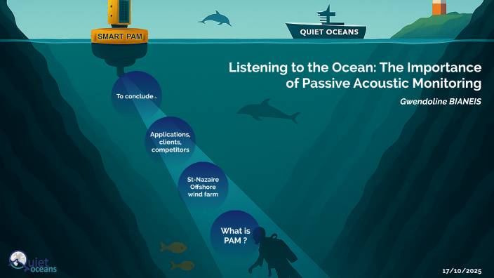 Passive Acoustic Monitoring by Gwendoline Bianeis on Prezi