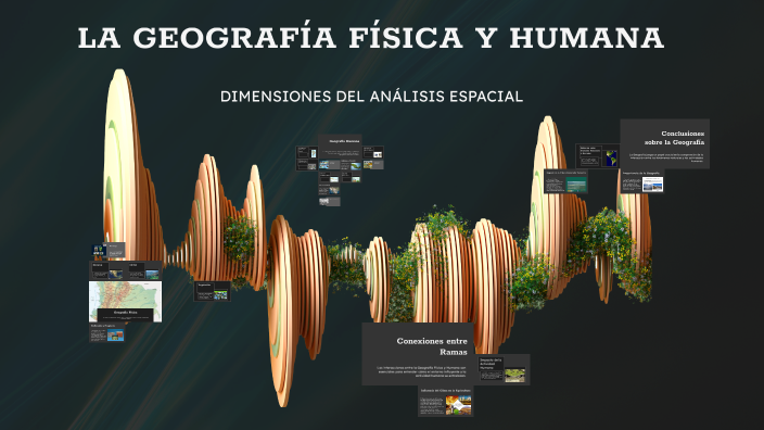 LA GEOGRAFÍA FÍSICA Y HUMANA by Carlos Napa on Prezi