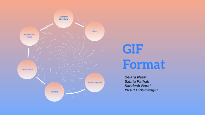 GIF-Format by Sabita Pathak on Prezi