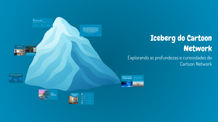 Iceberg do Cartoon Network by DRGDFGDF DFGDFG on Prezi