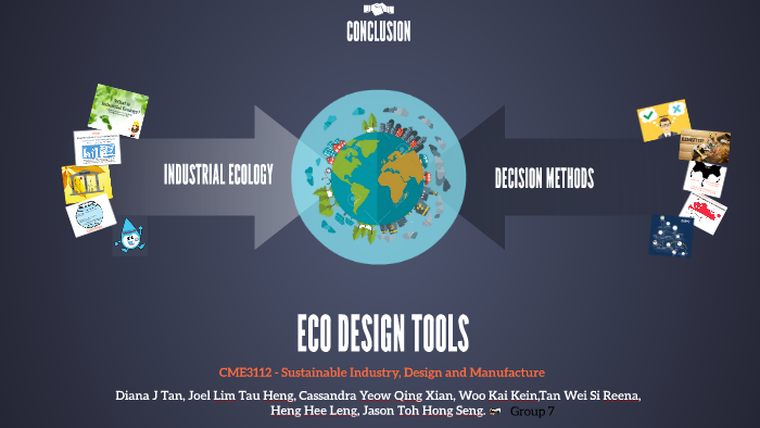 ECO DESIGN TOOLS by Cassandra Yeow