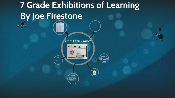 7 grade Exhibitions By Joe Firestone by on Prezi