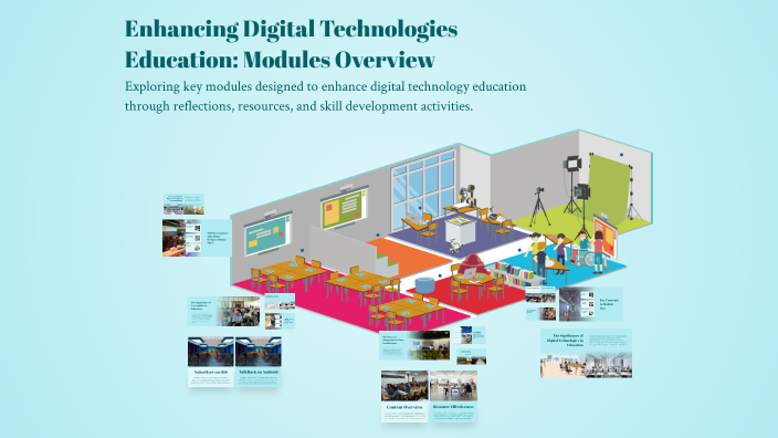 Enhancing Digital Technologies Education: Modules Overview by Kirsty ...