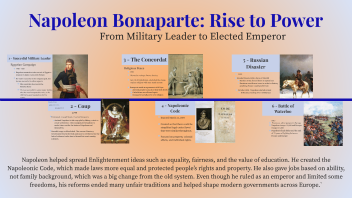 Napoleon Bonaparte: Rise to Power by Payton Yorn on Prezi