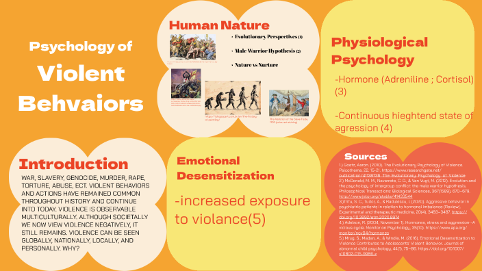 Psychology of Violent Behaviors by Gavin Price on Prezi
