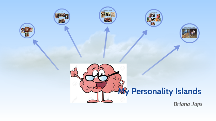 My Personality Islands by Briana Japs on Prezi