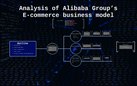Analysis of Alibaba Group’s by WEI WEI