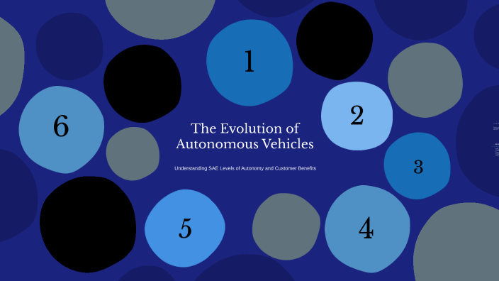 The Evolution of Autonomous Vehicles by Gareth Handy on Prezi