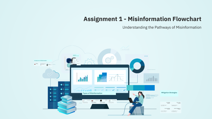 Assignment 1 - Misinformation Flowchart by NGUYỄN LÊ PHƯƠNG NHI on Prezi