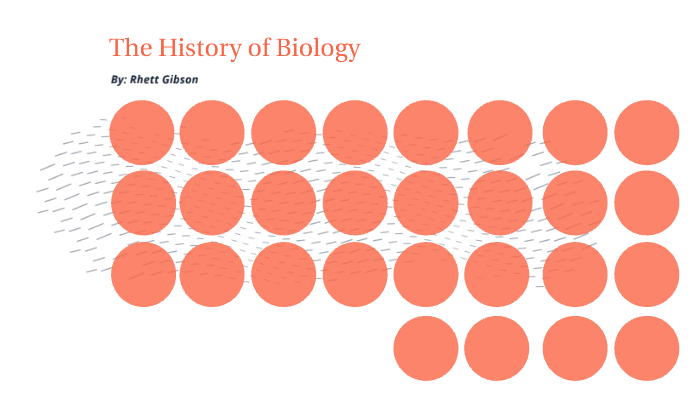 Biology 30 - History of Biology Timeline by Rhett Gibson on Prezi