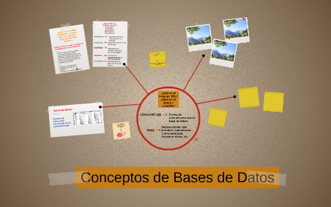 Conceptos de Bases de Datos by Mika Vallejo on Prezi
