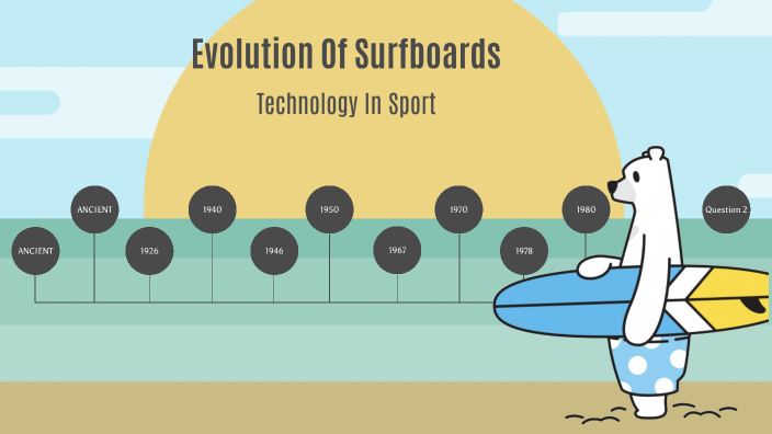 Surfboard Timeline by indiana manion on Prezi
