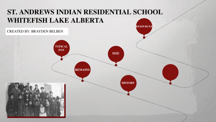 Whitefish Lake Alberta by Brayden Belben on Prezi