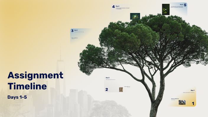 Assignment Timeline by Suzanne Sergis on Prezi