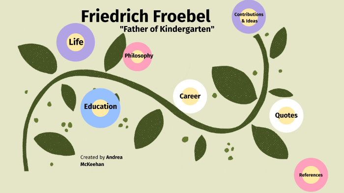 Friedrich Froebel by Andrea McKeehan on Prezi