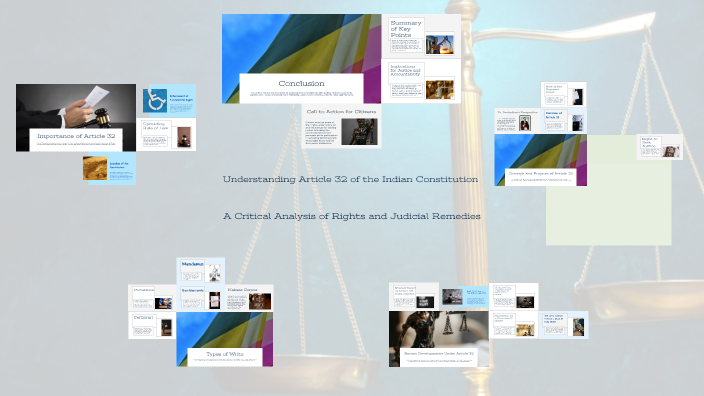 Understanding Article 32 of the Indian Constitution by harsha ...