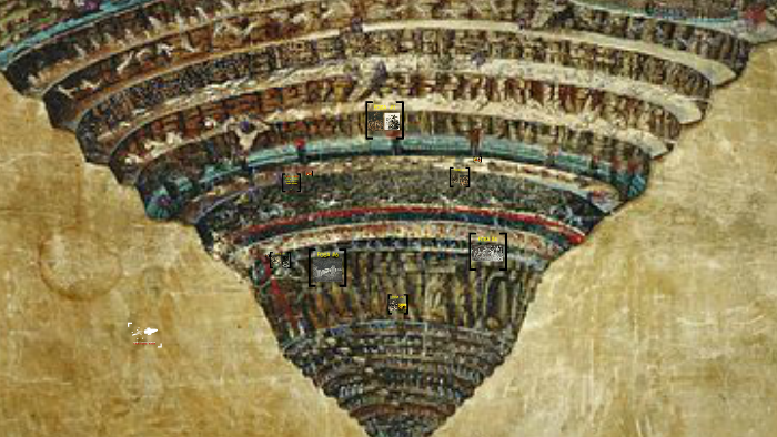 OCTAVO CIRCULO by yesica guisao on Prezi