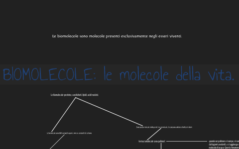 BIOMOLECOLE: le molecole della vita. by Erica Ricciardi on Prezi
