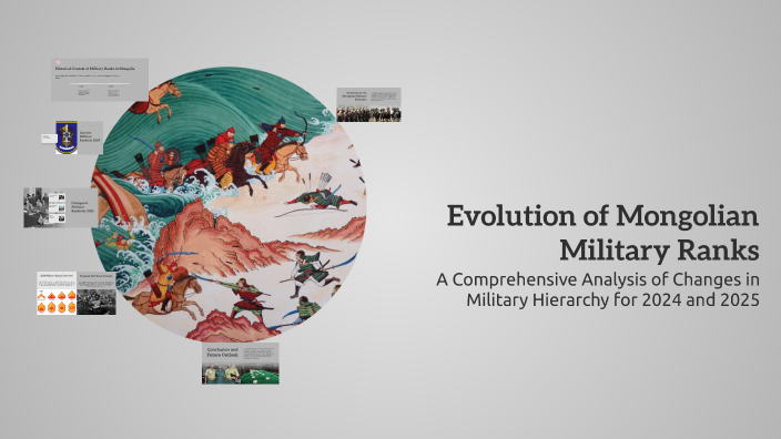 Evolution of Mongolian Military Ranks by battogtokh ganbold on Prezi
