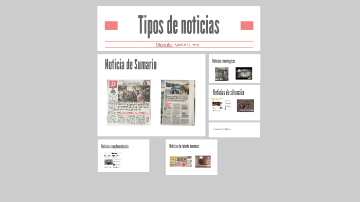 Tipos de noticias by Stefanny Roque Albujar on Prezi