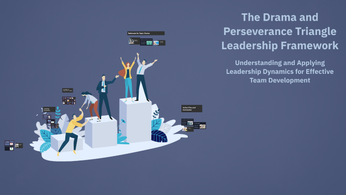 The Drama and Perseverance Triangle Leadership Framework by Harry ...