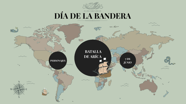 ¿Qué se celebra el 7 de Junio? by Astrid LEYVA on Prezi