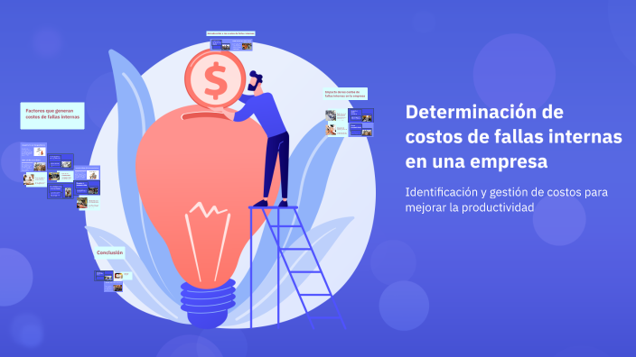 Determinación de costos de fallas internas en una empresa by Mtra ...