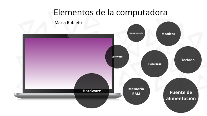 Elementos de la computadora by María Fernanda Robleto Morales on Prezi