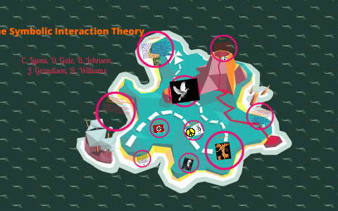 Symbolic Interaction Theory by Julia Grandison on Prezi