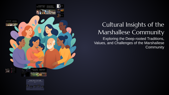 Cultural Insights of the Marshallese Community by Patricia Dawes on Prezi