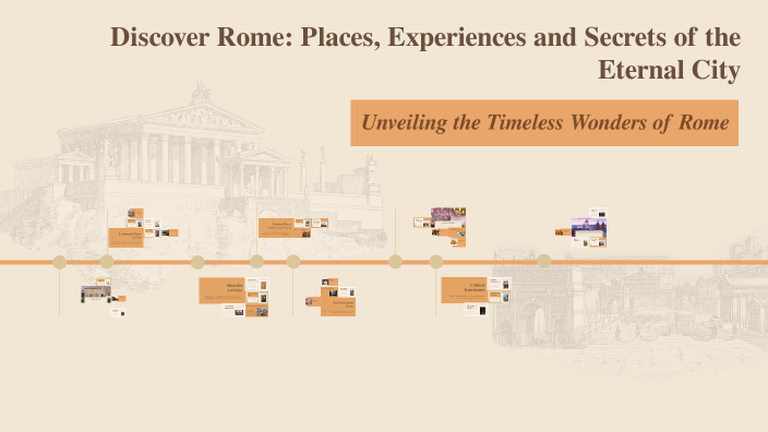 Discover Rome: Places, Experiences and Secrets of the Eternal City by ...