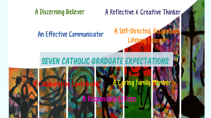 Seven Catholic Graduate Expectations by Mariah Tabios on Prezi