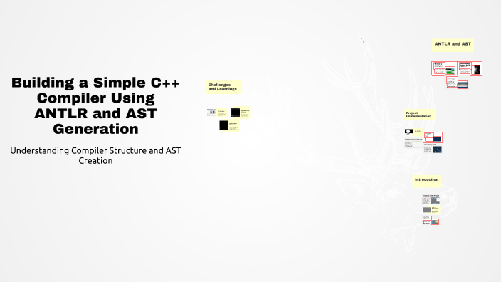 Building a Simple C++ Compiler Using ANTLR and AST Generation by Shahd Hamdy on Prezi