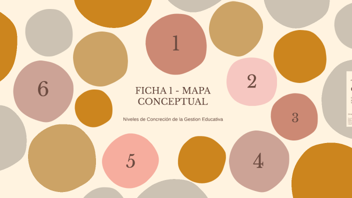 FICHA 1 - MAPA CONCEPTUAL by Jade Santillan on Prezi
