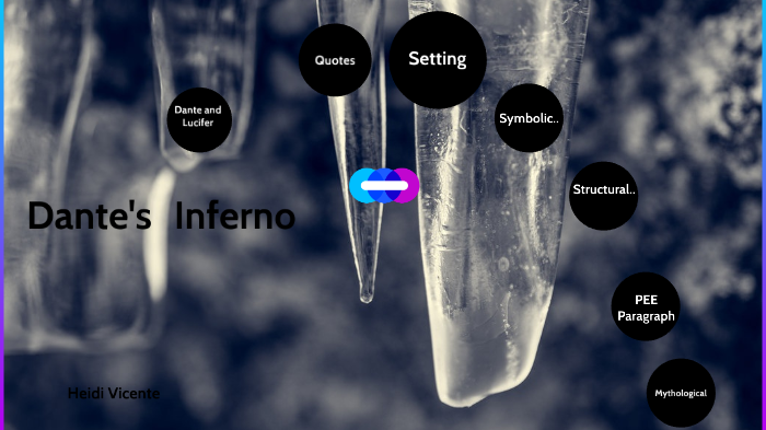 Dante's Inferno Symbolism Analysis Presentation by Heidi Vicente on Prezi