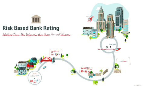 Risk Based Bank Rating by Eko Seftyanto on Prezi